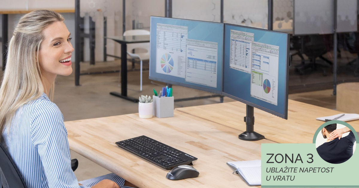 Ergonomski proizvodi na radnom mjestu: Fellowes Four Zone Approach ...