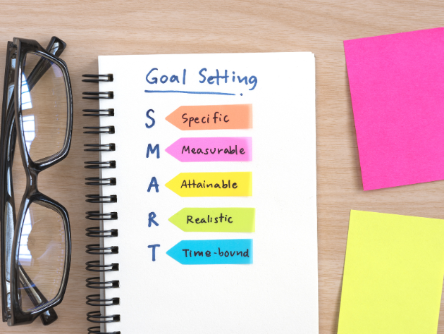 SMART Metoda: moćan alat za efikasno postavljanje ciljeva - Limes plus blog